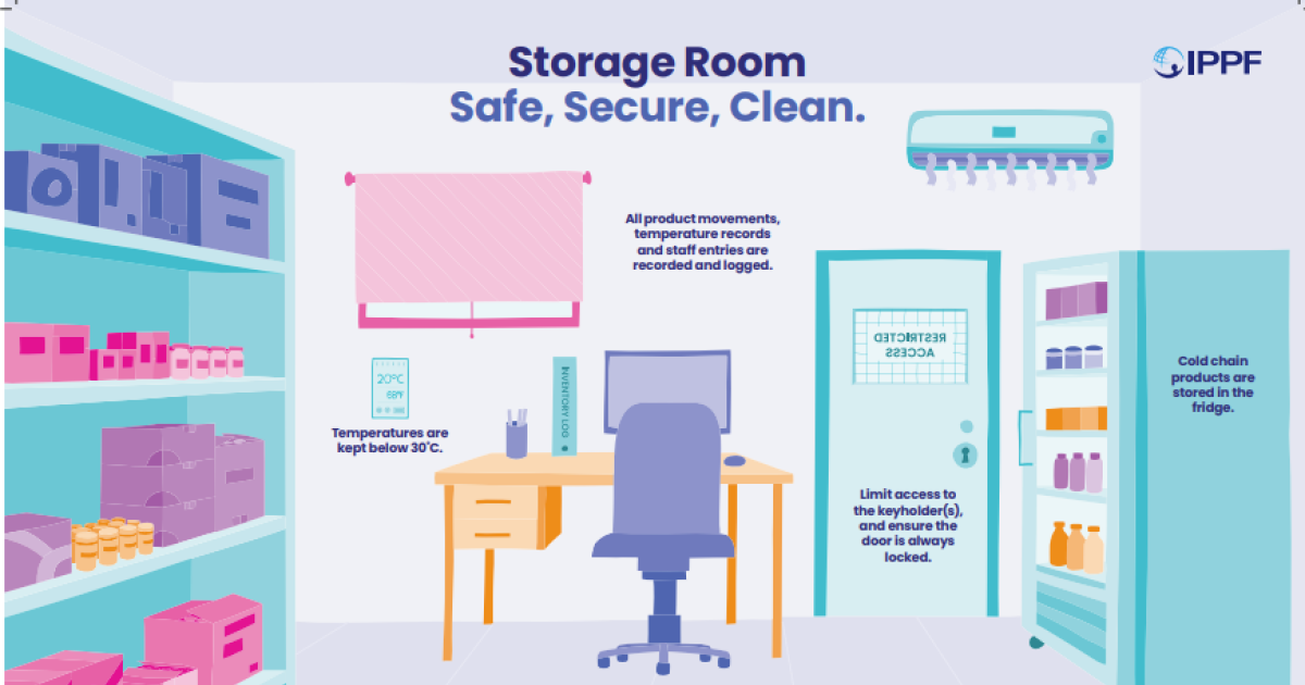 IPPF Storage Room poster | IPPF